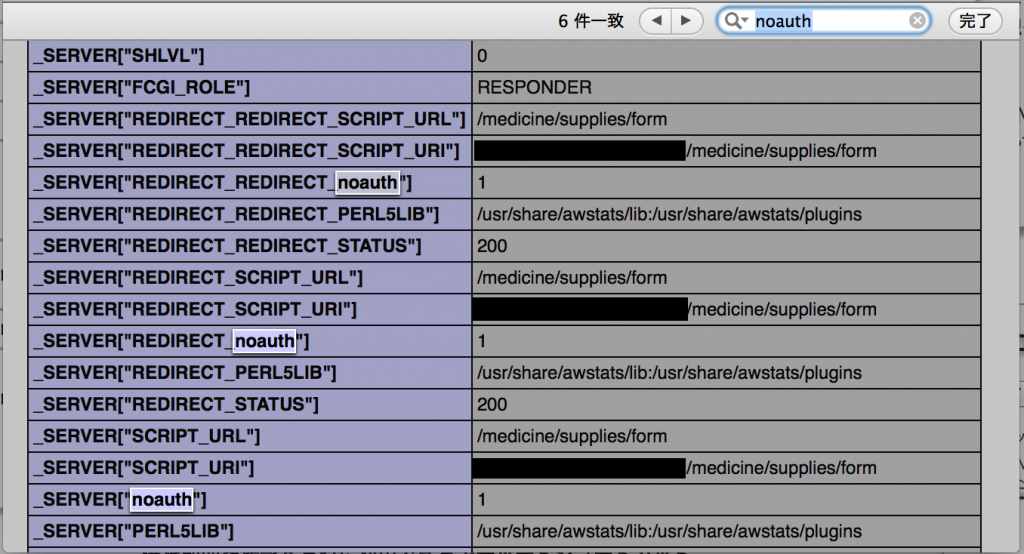 【cakePHP】.htaccessでmod_rewriteを使いつつ特定のURLをBASIC認証なしにする | ぼくの答えはいつもNo…そしてYes！